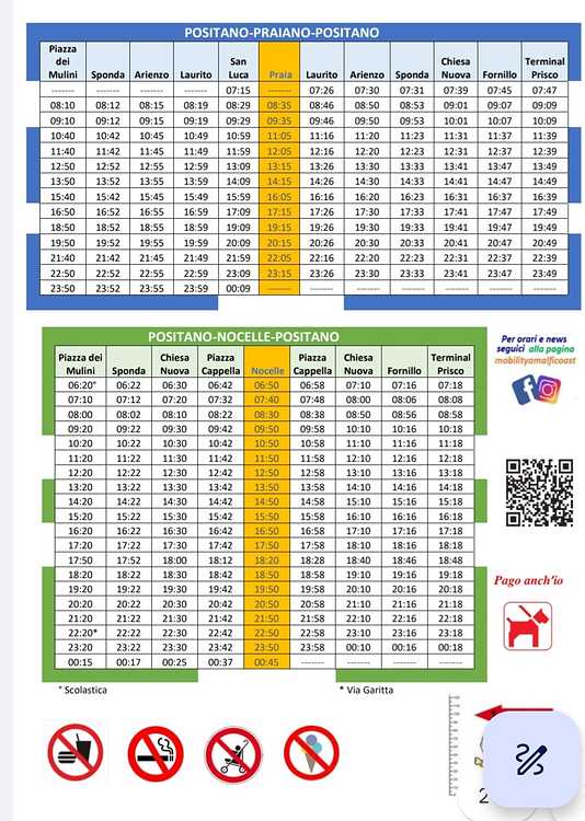 Mobility Amalfi Coast Bus: Positano, Nocelle, Praiano - Amalfi Coast ...